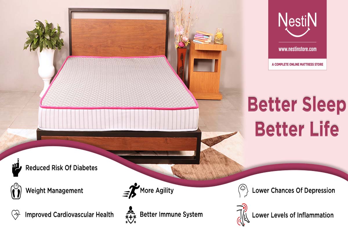 Better Sleep, Better Life: How Our Mattresses Can Improve Your Overall ...