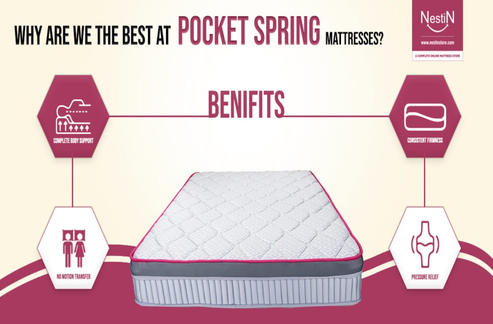 Why are We the Best at Pocket Spring Mattresses? - Nestin Store